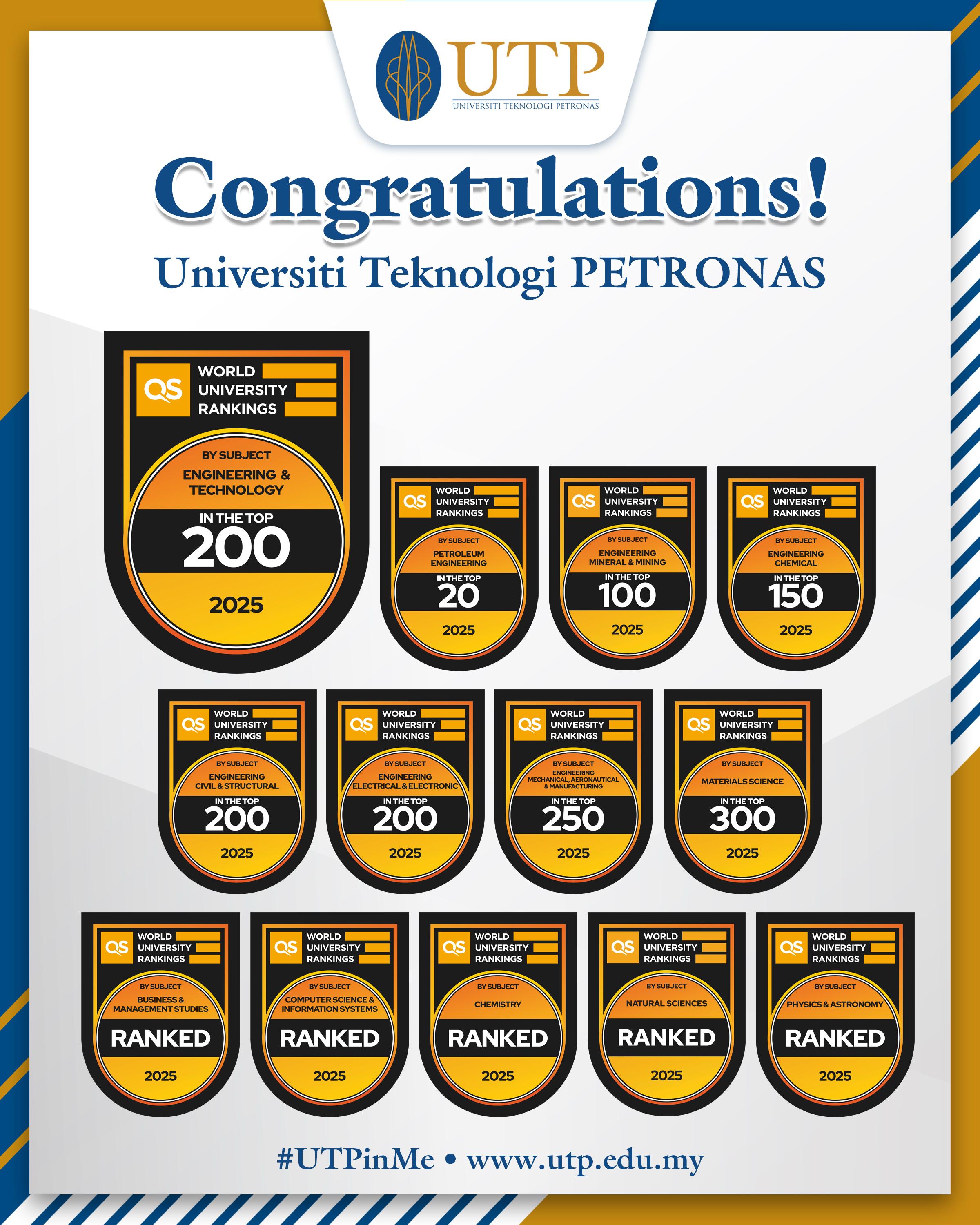 UTP Programmes Achieve Global Top Rankings in QS World University Rankings By Subject 2025